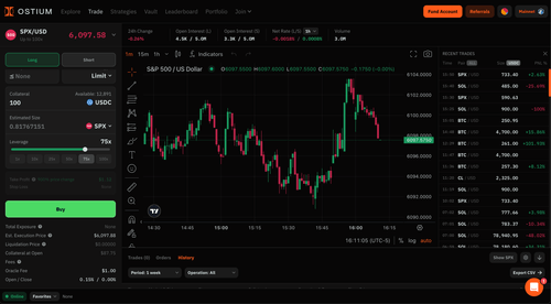 Perp DEX for Leverage Trading | Trade 24/7 Onchain | Ostium
